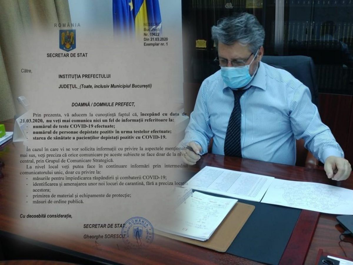 Iata DOCUMENTUL prin care se interzic datele despre testele efectuate ...