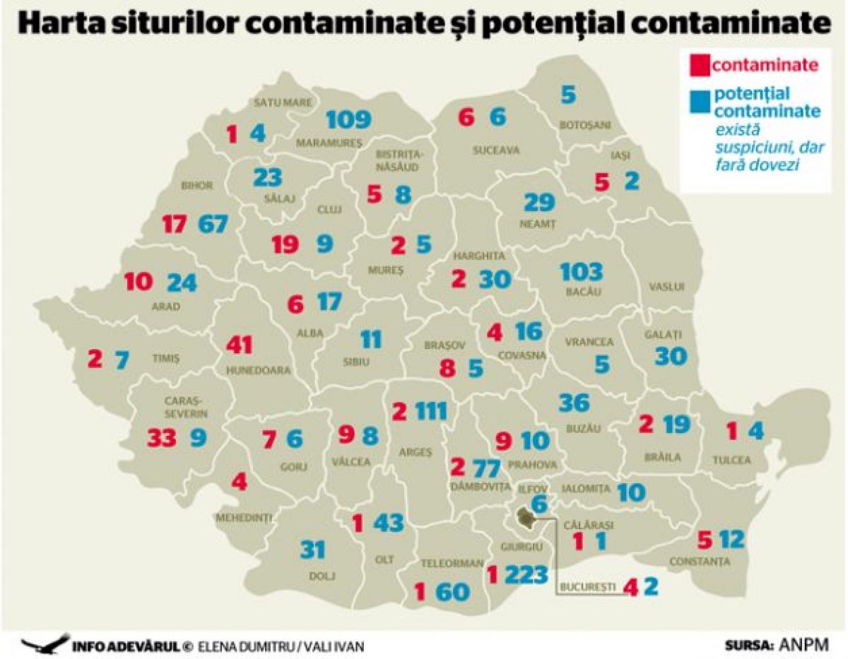 HARTA poluarii din Romania: CARE sunt judetele cu soluri toxice ...